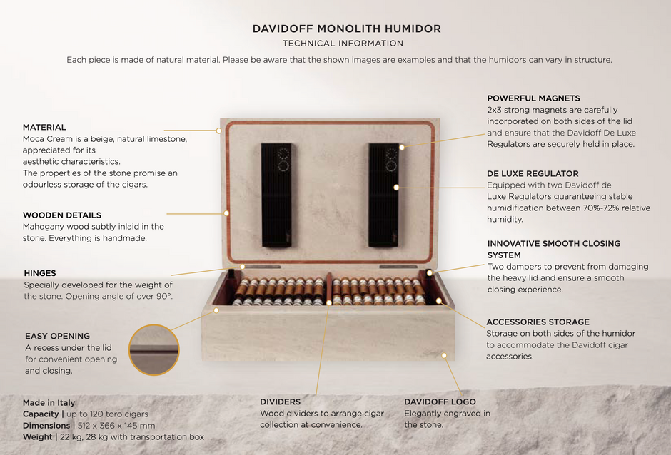 Humidors – BLEND Bar with Davidoff Cigars