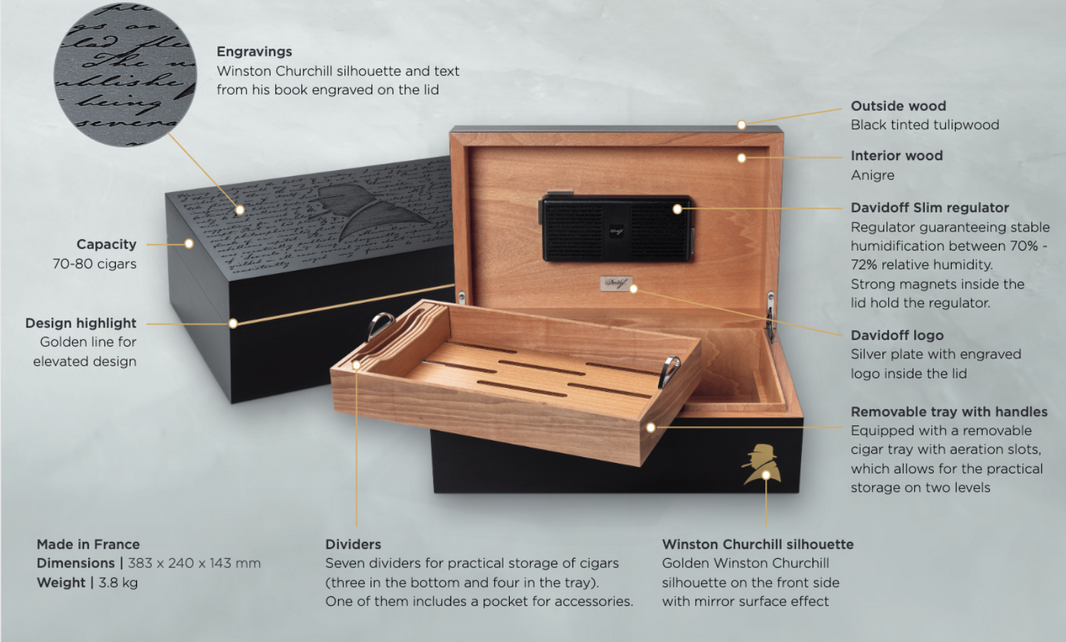 Humidors – BLEND Bar with Davidoff Cigars